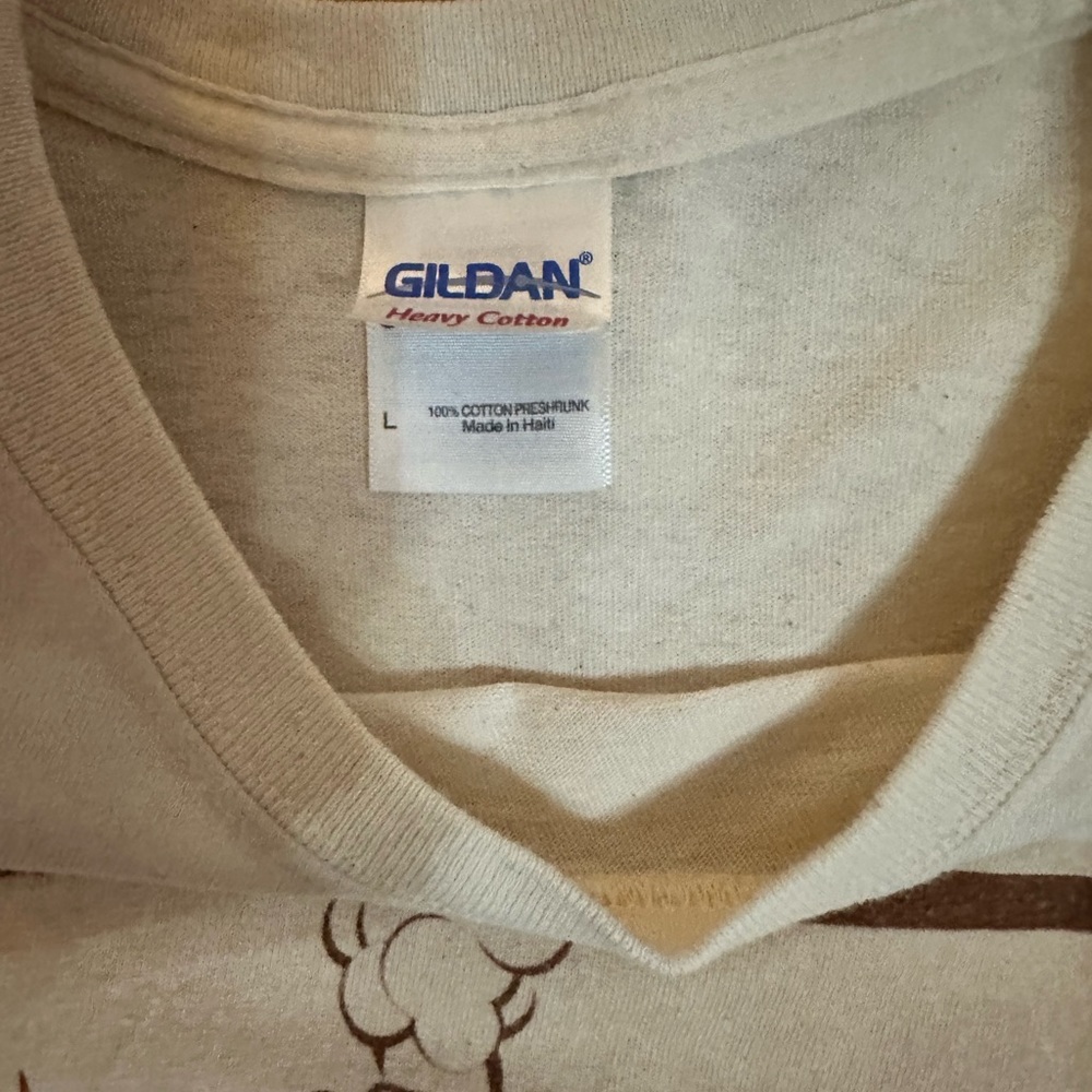 “Breaking Bad” Beaker And Bunsen Edition “ Rare” - Gem